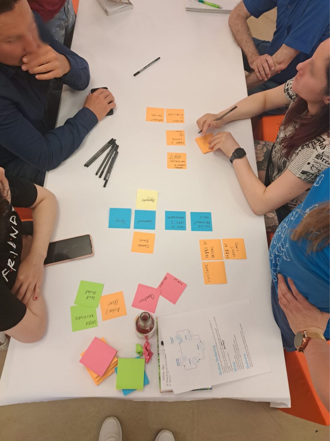Workshop – Tactical Domain-Driven Design with EventStorming - Masoud Chelongar